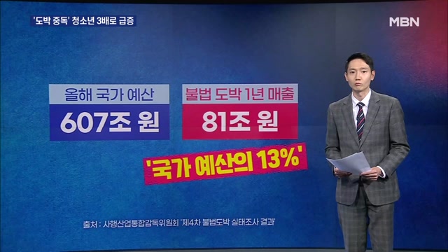 국가 예산 10 넘는 불법 도박…청소년 중독도 5년 동안 3배로 급증