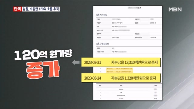 [단독] 골프아카데미 수상한 120억 증자…검찰, 다단계 수수료 의심