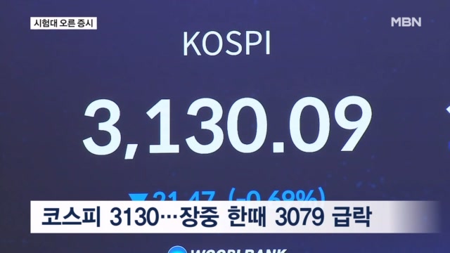 코스피 5000 간다더니…한 달 반 만에 3100 붕괴 왜?