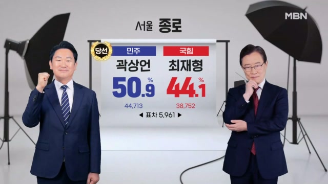 [굿모닝MBN] 22대 총선 마무리…주요 선거구 총선 결과는?