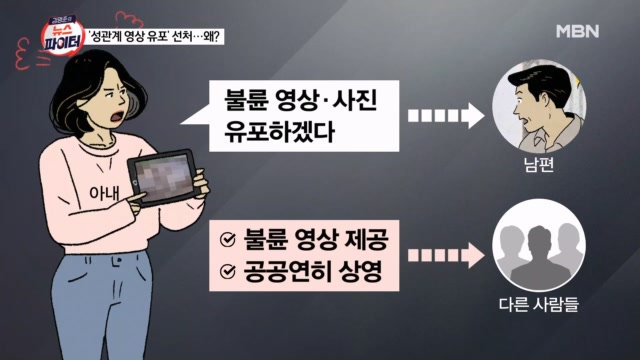 김명준의 뉴스파이터 남편 불륜 영상 유포 여성재판부 이례적 선처 