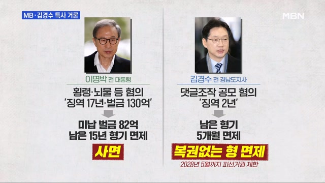 [토요와이드] MB 사면·김경수 복권 없는 형 면제, 파장은?
