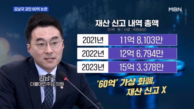 [뉴스와이드] 김남국 코인 60억 논란