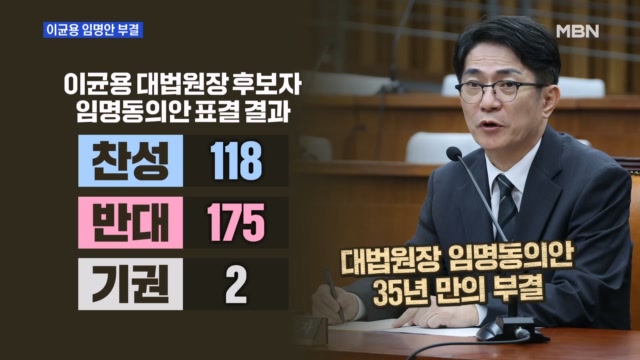 [뉴스와이드] 이균용 임명안 부결, 35년 만에 대법원장 공백