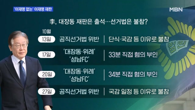 [뉴스와이드] '대장동' 출석 '선거법' 불출석…이재명 재판 전략은?