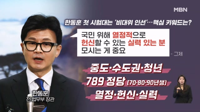 [뉴스와이드] '정치 신인' 한동훈, 與 비대위원장으로…총선 결과 전망은?