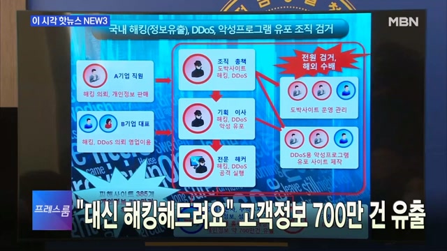[MBN 프레스룸] NEW3 : 해킹 대행 조직 검거 / 전장연 대표 불출석 예고