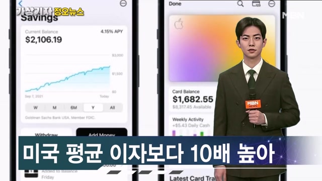AI 뉴스 - 은행 평균 이자 10배 …애플, 연 4.15% 저축계좌 출시 [가상기자... - MBN