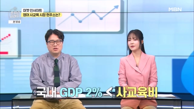 돈워리 비해피 : 명랑한 부자 되기 프로젝트 MBN 돈워리 비해피 매주 금요일 오전 9시 30분 많 .관 .부 - MBN